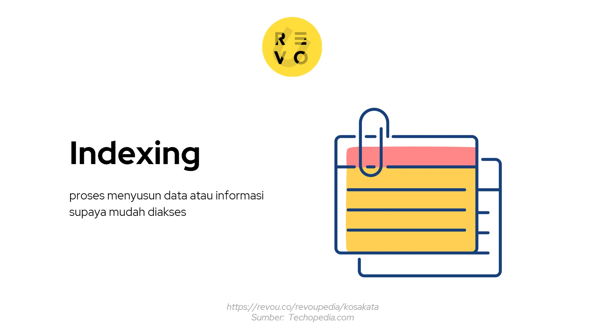 Apa itu Indexing? Arti, Fungsi, Contoh, FAQs 2025 | RevoU